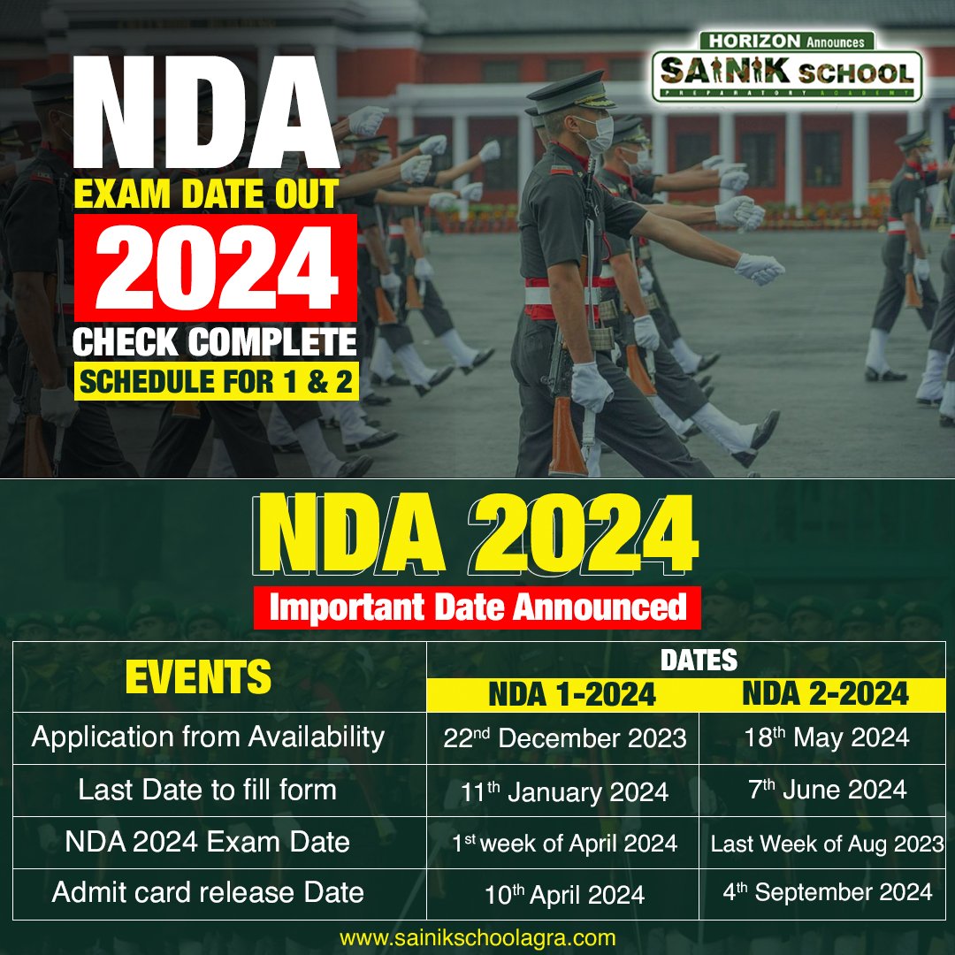 NDA 2024: Notification, Application Fee, Selection Process, and Eligibility Criteria - Sainik ...